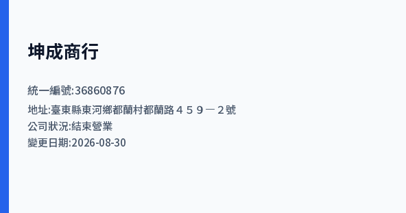 坤成商行的照片-統編 36860876(臺東縣) 公司登記資料與營業項目詳細圖表