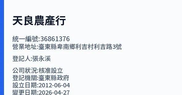 天良農產行的照片-統編 36861376(臺東縣) 公司登記資料與營業項目詳細圖表
