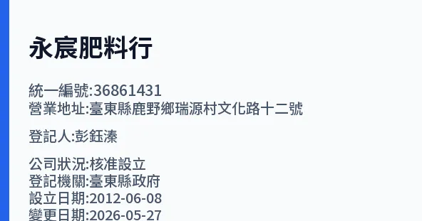 永宸肥料行的照片-統編 36861431(臺東縣) 公司登記資料與營業項目詳細圖表