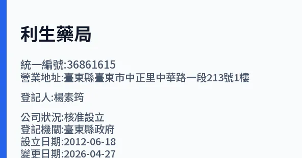 利生藥局的照片-統編 36861615(臺東縣) 公司登記資料與營業項目詳細圖表