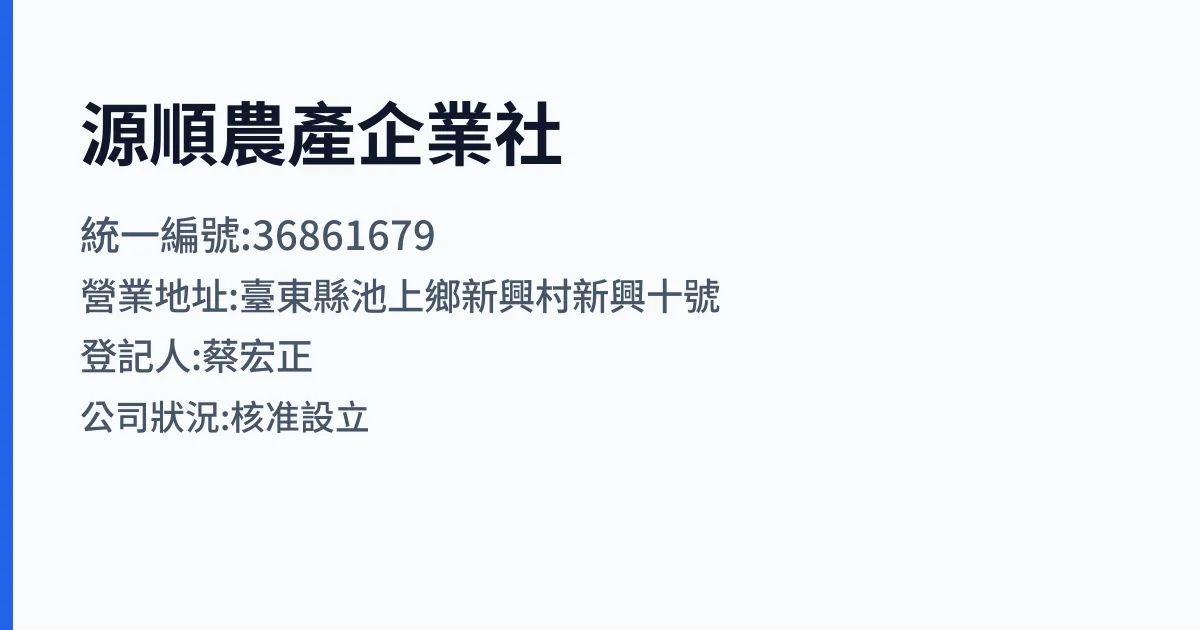 源順農產企業社 - 統編 36861679(臺東縣) 公司登記資料與營業項目詳細圖表