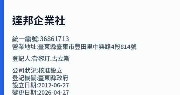 達邦企業社的照片-統編 36861713(臺東縣) 公司登記資料與營業項目詳細圖表