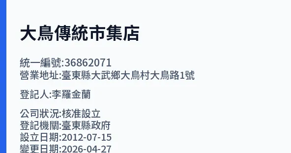 大鳥傳統市集店的照片-統編 36862071(臺東縣) 公司登記資料與營業項目詳細圖表