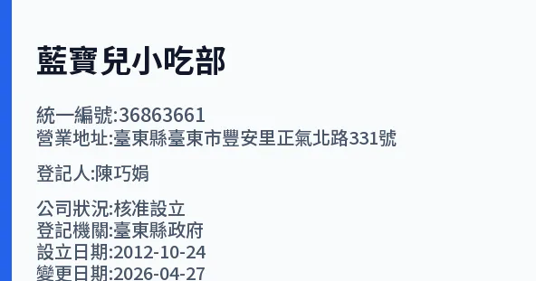 藍寶兒小吃部的照片-統編 36863661(臺東縣) 公司登記資料與營業項目詳細圖表