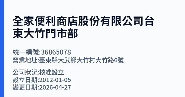 全家便利商店股份有限公司台東大竹門市部的照片-統編 36865078(臺東縣) 公司登記資料與營業項目詳細圖表