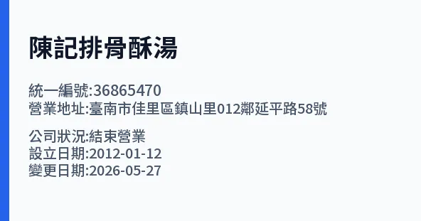 陳記排骨酥湯的照片-統編 36865470(臺南市) 公司登記資料與營業項目詳細圖表
