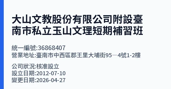 大山文教股份有限公司附設臺南市私立玉山文理短期補習班的照片-統編 36868407(臺南市) 公司登記資料與營業項目詳細圖表