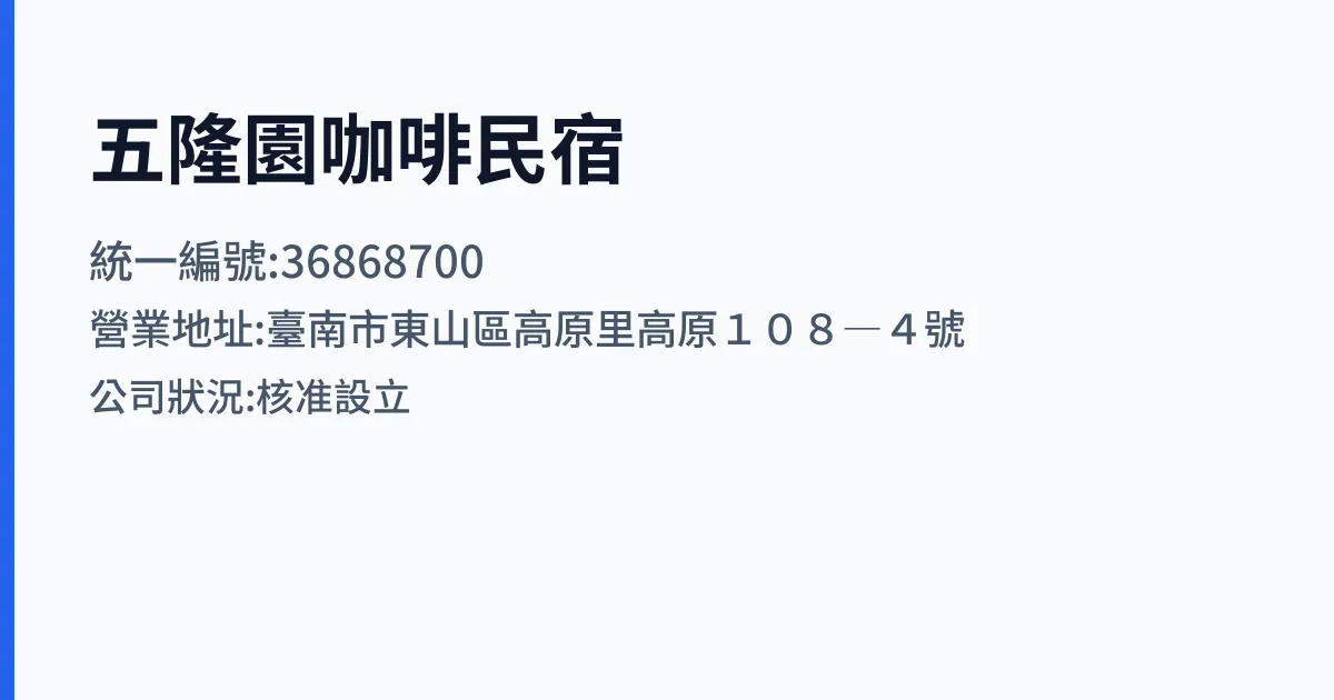 五隆園咖啡民宿 - 統編 36868700(臺南市) 公司登記資料與營業項目詳細圖表