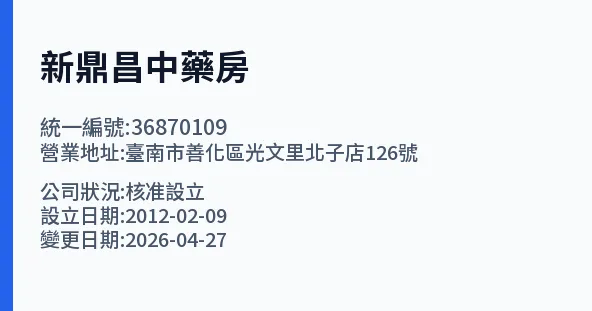 新鼎昌中藥房的照片-統編 36870109(臺南市) 公司登記資料與營業項目詳細圖表