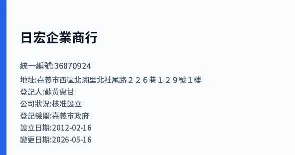 日宏企業商行的照片-統編 36870924(嘉義市) 公司登記資料與營業項目詳細圖表