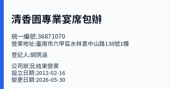 清香園專業宴席包辦的照片-統編 36871070(臺南市) 公司登記資料與營業項目詳細圖表