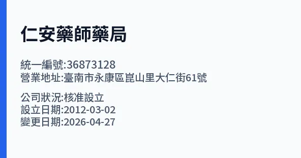 仁安藥師藥局的照片-統編 36873128(臺南市) 公司登記資料與營業項目詳細圖表