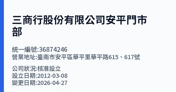 三商行股份有限公司安平門市部的照片-統編 36874246(臺南市) 公司登記資料與營業項目詳細圖表