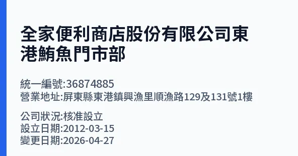 全家便利商店股份有限公司東港鮪魚門市部的照片-統編 36874885(屏東縣) 公司登記資料與營業項目詳細圖表