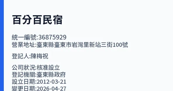 百分百民宿的照片-統編 36875929(臺東縣) 公司登記資料與營業項目詳細圖表
