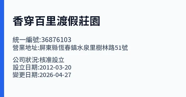 香穿百里渡假莊園的照片-統編 36876103(屏東縣) 公司登記資料與營業項目詳細圖表