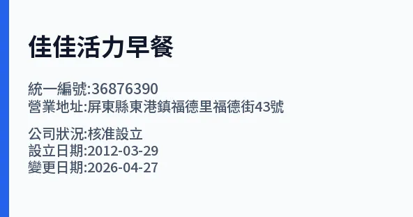 佳佳活力早餐的照片-統編 36876390(屏東縣) 公司登記資料與營業項目詳細圖表