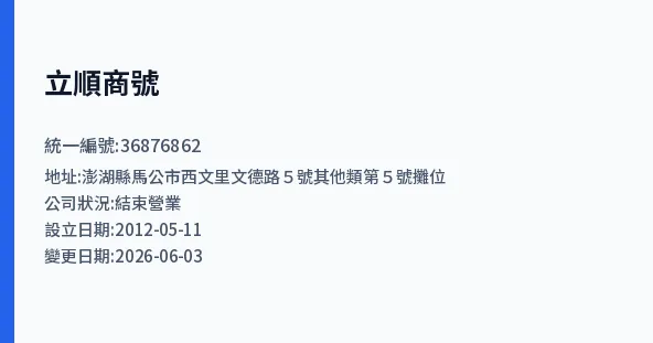 立順商號的照片-統編 36876862(澎湖縣) 公司登記資料與營業項目詳細圖表