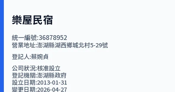 樂屋民宿的照片-統編 36878952(澎湖縣) 公司登記資料與營業項目詳細圖表