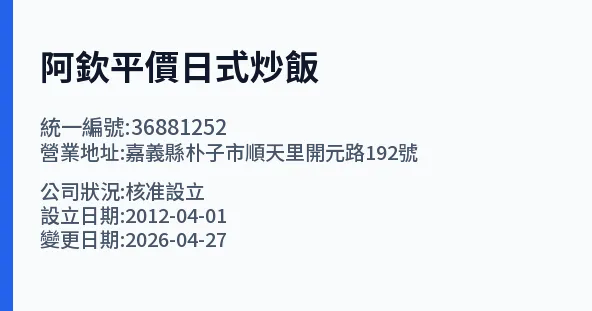阿欽平價日式炒飯的照片-統編 36881252(嘉義縣) 公司登記資料與營業項目詳細圖表