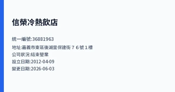 信榮冷熱飲店的照片-統編 36881963(嘉義市) 公司登記資料與營業項目詳細圖表