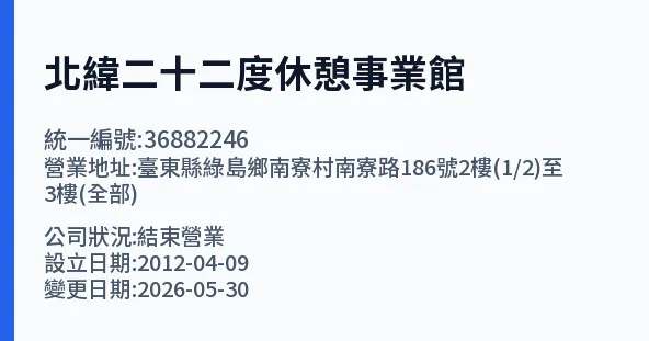北緯二十二度休憩事業館的照片-統編 36882246(臺東縣) 公司登記資料與營業項目詳細圖表