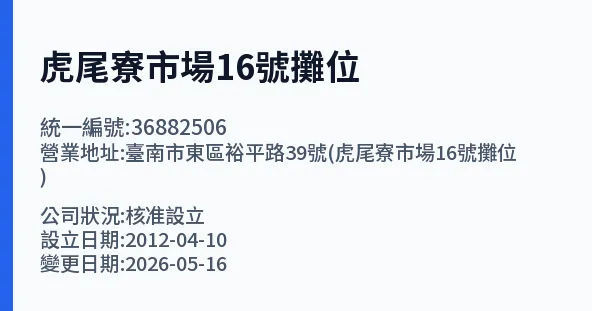 虎尾寮市場16號攤位的照片-統編 36882506(臺南市) 公司登記資料與營業項目詳細圖表