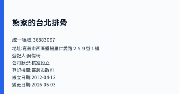 熊家的台北排骨的照片-統編 36883097(嘉義市) 公司登記資料與營業項目詳細圖表