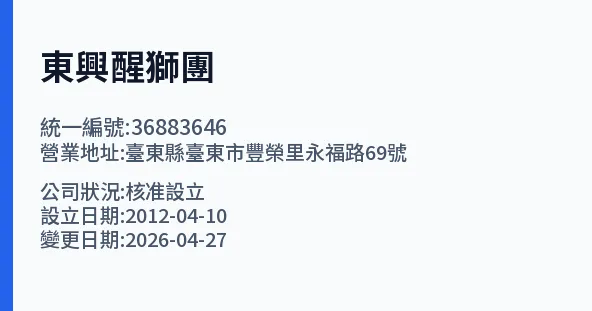 東興醒獅團的照片-統編 36883646(臺東縣) 公司登記資料與營業項目詳細圖表
