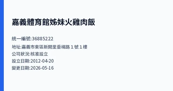 嘉義體育館姊妹火雞肉飯的照片-統編 36885222(嘉義市) 公司登記資料與營業項目詳細圖表