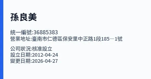 孫良美的照片-統編 36885383(臺南市) 公司登記資料與營業項目詳細圖表