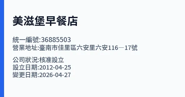美滋堡早餐店的照片-統編 36885503(臺南市) 公司登記資料與營業項目詳細圖表
