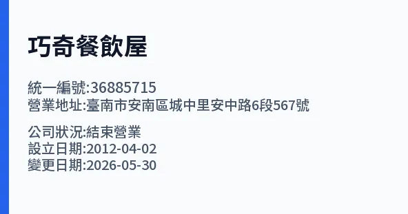 巧奇餐飲屋的照片-統編 36885715(臺南市) 公司登記資料與營業項目詳細圖表