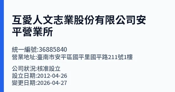 互愛人文志業股份有限公司安平營業所的照片-統編 36885840(臺南市) 公司登記資料與營業項目詳細圖表