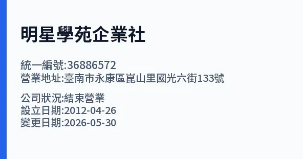 明星學苑企業社的照片-統編 36886572(臺南市) 公司登記資料與營業項目詳細圖表