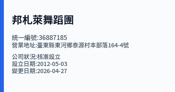 邦札萊舞蹈團的照片-統編 36887185(臺東縣) 公司登記資料與營業項目詳細圖表