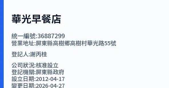 華光早餐店的照片-統編 36887299(屏東縣) 公司登記資料與營業項目詳細圖表