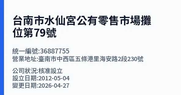 台南市水仙宮公有零售市場攤位第79號的照片-統編 36887755(臺南市) 公司登記資料與營業項目詳細圖表