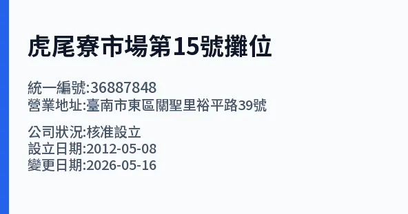 虎尾寮市場第15號攤位的照片-統編 36887848(臺南市) 公司登記資料與營業項目詳細圖表