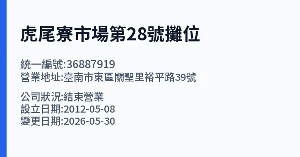 虎尾寮市場第28號攤位的照片-統編 36887919(臺南市) 公司登記資料與營業項目詳細圖表