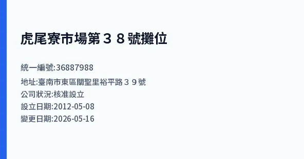 虎尾寮市場第38號攤位的照片-統編 36887988(臺南市) 公司登記資料與營業項目詳細圖表