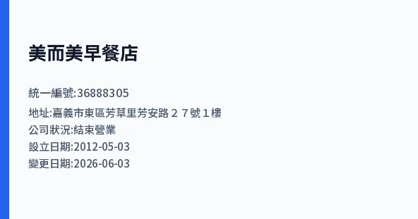 美而美早餐店的照片-統編 36888305(嘉義市) 公司登記資料與營業項目詳細圖表
