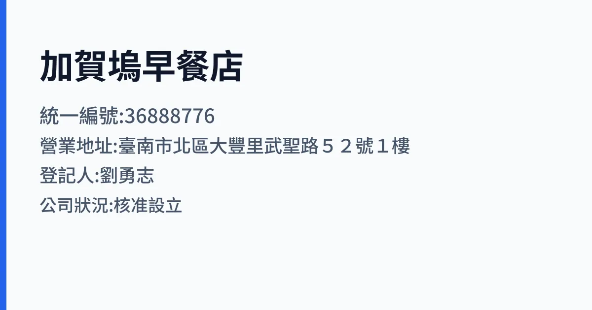 加賀塢早餐店 - 統編 36888776(臺南市) 公司登記資料與營業項目詳細圖表