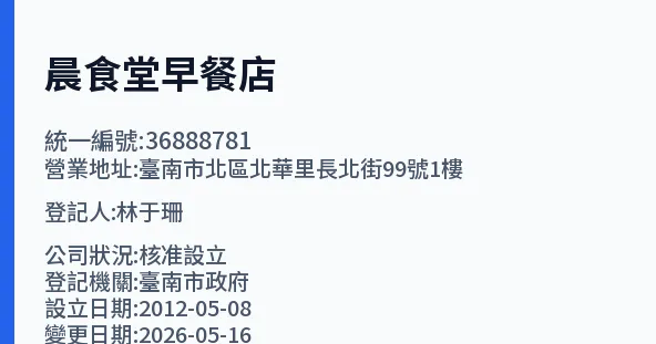 晨食堂早餐店的照片-統編 36888781(臺南市) 公司登記資料與營業項目詳細圖表