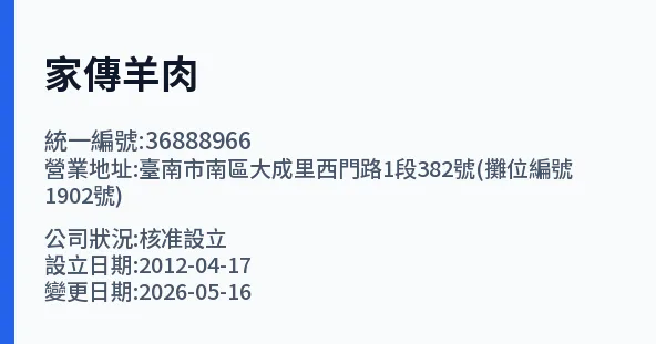 家傳羊肉的照片-統編 36888966(臺南市) 公司登記資料與營業項目詳細圖表
