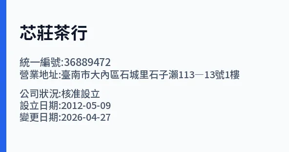 芯莊茶行的照片-統編 36889472(臺南市) 公司登記資料與營業項目詳細圖表