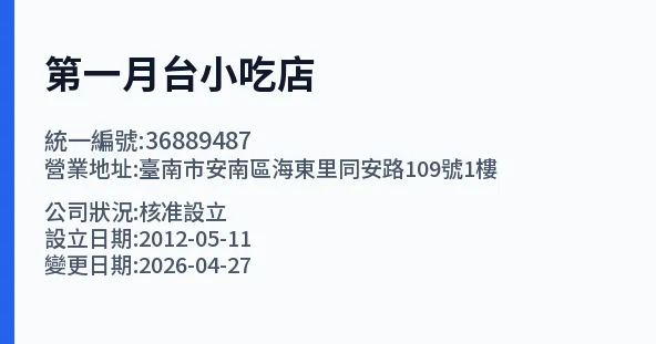 第一月台小吃店的照片-統編 36889487(臺南市) 公司登記資料與營業項目詳細圖表