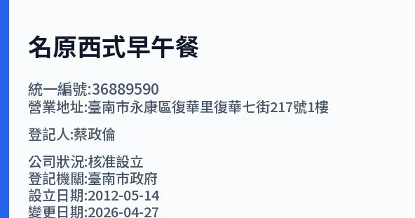 名原西式早午餐的照片-統編 36889590(臺南市) 公司登記資料與營業項目詳細圖表