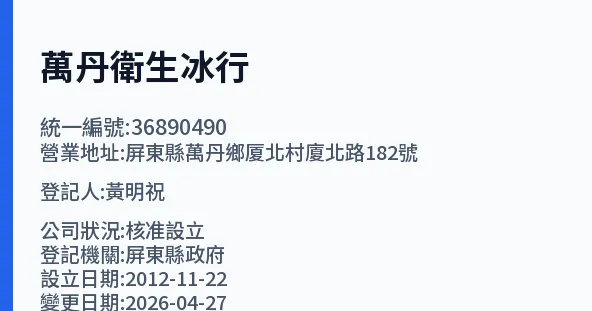 萬丹衛生冰行的照片-統編 36890490(屏東縣) 公司登記資料與營業項目詳細圖表
