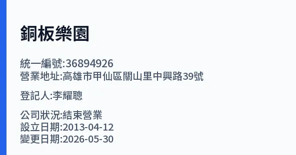 銅板樂園的照片-統編 36894926(高雄市) 公司登記資料與營業項目詳細圖表